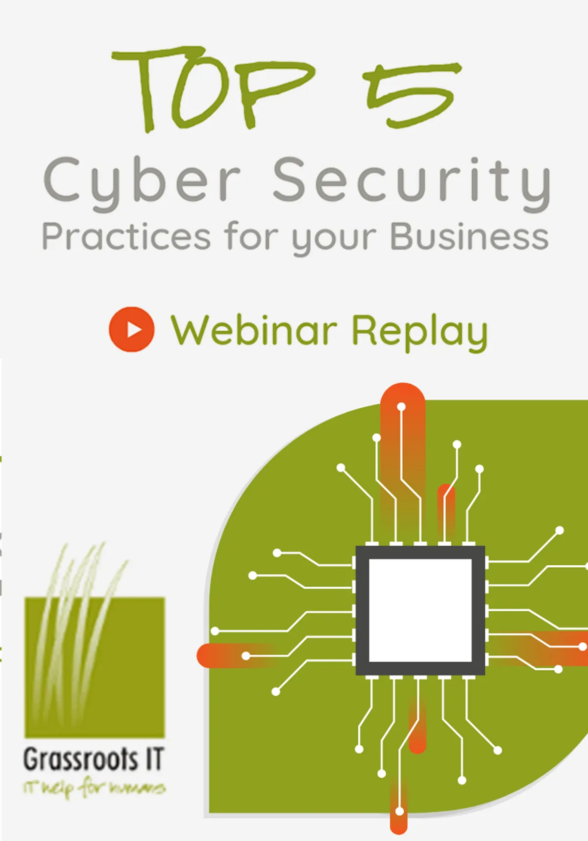 Top Five Cybersecurity practices for your business | Grassroots IT